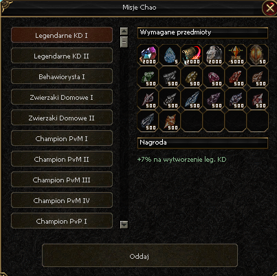 Mental 94/ 1 lvl Championa - Postaci - Valium